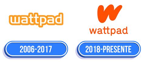 Wattpad Logo Valor História Png