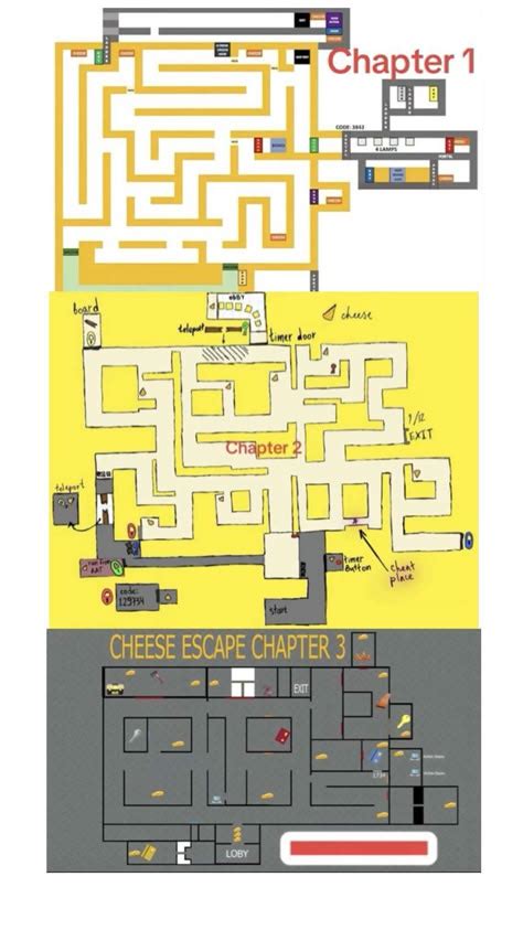 Cheese Escape Chapter 2 Map