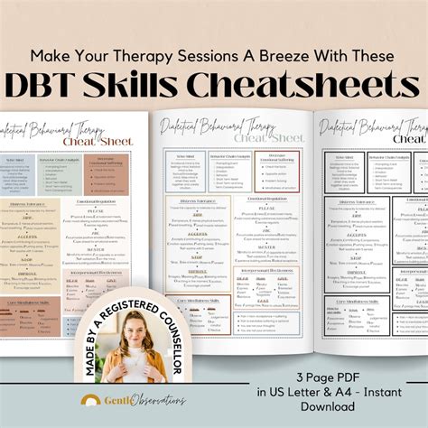 Dbt Cheat Sheet Etsy