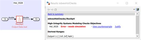 Detect Violations Of High Integrity Systems Modeling Guidelines
