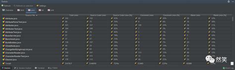 Intellij Idea 代码统计插件 Statistic 详细使用教程 墨天轮 Intellij Idea 代码统计插件 Statistic 详细使用教程 墨天轮