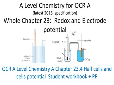 Half Cells And Cells Potential A Level Chemistry For Ocr A 2 Lessons