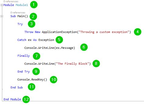 Exception Handling In Vb Net Try And Catch Handling Examples