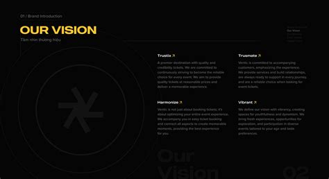 Ventic Event Booking Mobile App Ui Ux Design Behance