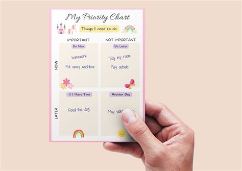 Printable Priority Chart • Decision Matrix • Eisenhower Matrix • Vision