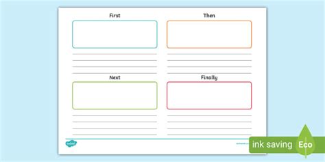 First Then Next Finally Writing Frame