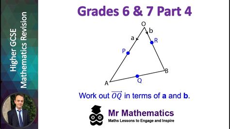 Grades 6 And 7 Mathematics Revision Part 4 Mr Mathematics Youtube