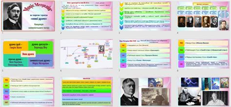 Презентація до теми «Зміни в драматургії на межі Xix Xx ст Моріс Метерлінк «Синій птах