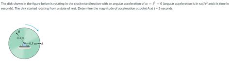 Solved The Disk Shown In The Figure Below Is Rotating In The Chegg