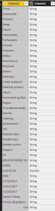 Importing Xml Gives All Data In Single Column Microsoft Fabric Community