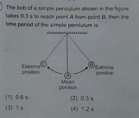 the bob of a simple pendulum shown in the figure takes 0 3 s to reach poi