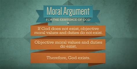 What Do You Think Of The Moral Argument For God Strange Notions
