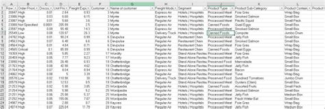 How To Use Tableau With R
