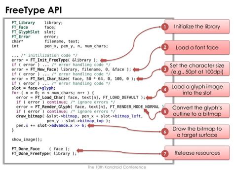 Skia And Freetype Android 2d Graphics Essentials Pdf