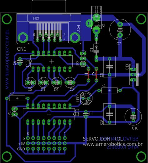 Servo Control By Arne