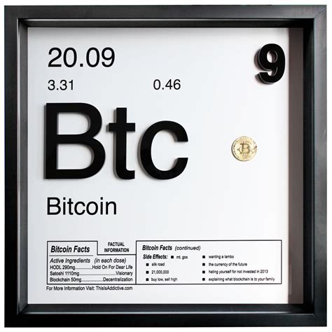 Periodic Table Of Addiction Daniel Allen Cohen Periodic Table Of Addiction Daniel Allen Cohen