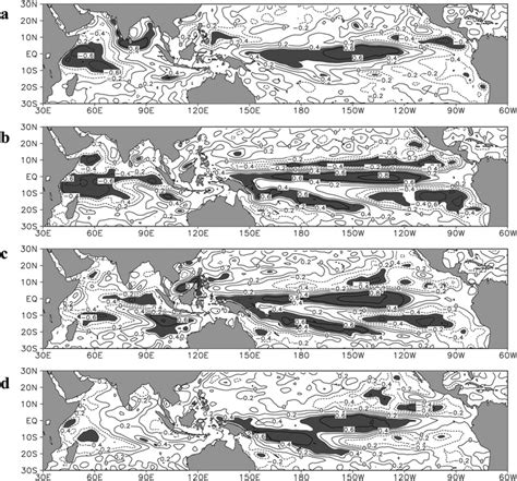 Lag Correlations Between Ssha In The Southeastern Tropical Indian Ocean