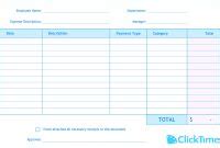 Employee Expense Report Template Free Docs Xlsx Pdf For Expense Report Spreadsheet Template