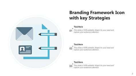 Branding Architecture Management Metrics Ppt Powerpoint Presentation Complete Deck With Slides
