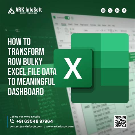 Arkinfosoft Datavisualization Exceldashboard Dataanalytics Ark
