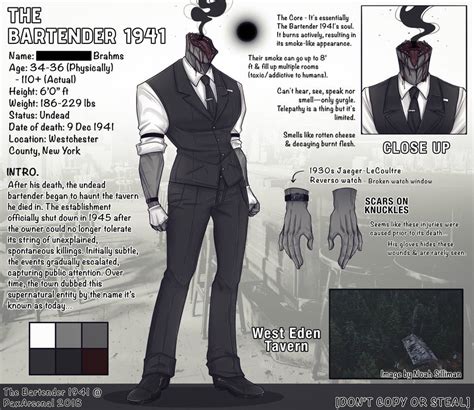 The Bartender 1941 2025 Reference Sheet By Paxarsenal01 On Deviantart