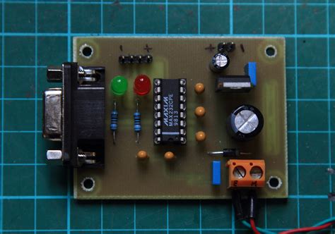 RS232 Interface F4HUY