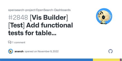 Vis Builder Test Add Functional Tests For Table Visualization