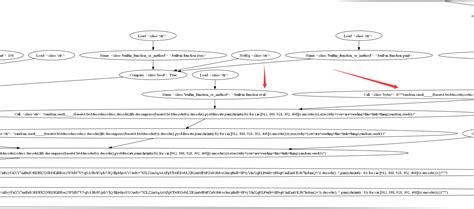一次基于ast的python反混淆尝试 Uponのblog