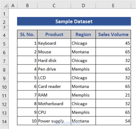How To Do Advanced Sorting In Excel 9 Suitable Examples