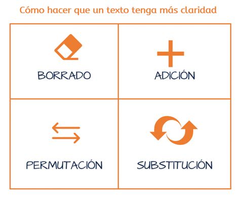 ¿qué Es La Claridad Smartick