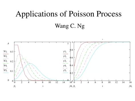 ppt applications of poisson process powerpoint presentation free