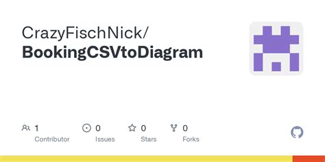GitHub CrazyFischNick BookingCSVtoDiagram