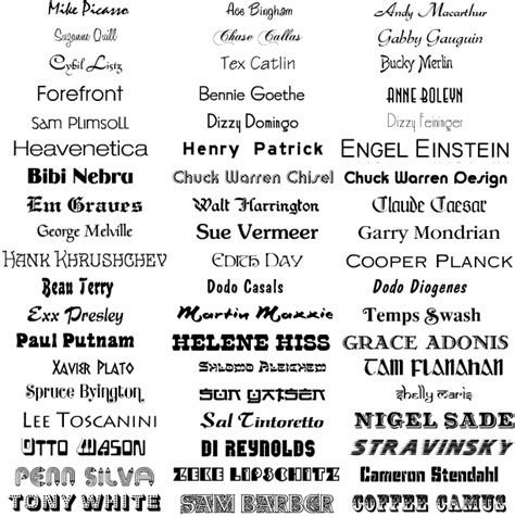 Populer 20 Macam Macam Font