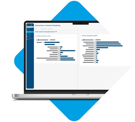 Supply Chain Collaboration Software
