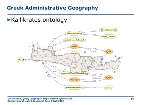 Ppt Geospatial Data In The Semantic Web Stsparql Powerpoint Presentation Id2785613