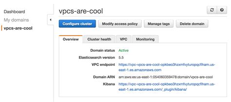 Amazon Elasticsearch Service Now Supports Vpc Aws News Blog