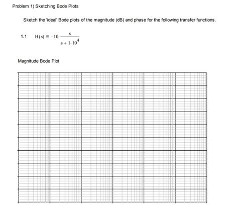Solved Problem Sketching Bode Plots Sketch The Ideal Chegg Com