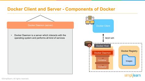 Docker Tutorial For Beginners What Is Docker And How It Works Docker Tutorial Simplilearn