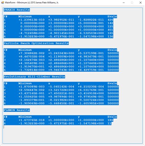 Function Optimization By James Pate Williams Jr Numerical Explorations