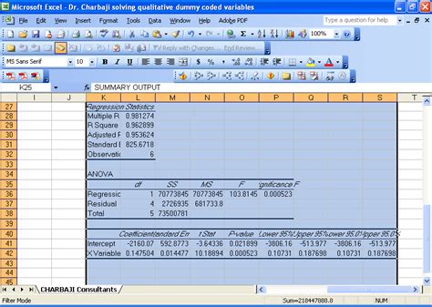 10 excel output for regressing investment i on gnp in 6 arab oil