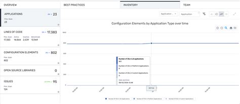 Executive Quality Clouds Documentation