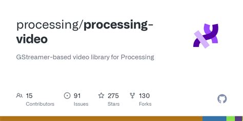 GitHub Processing Processing Video GStreamer Based Video Library For Processing