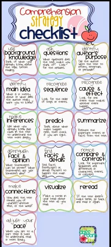 Comprehension Strategy Checklist Welcome To Third Grade