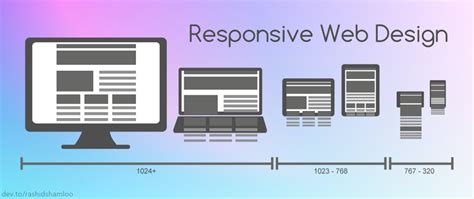 Rashid Shamloo Dev Community