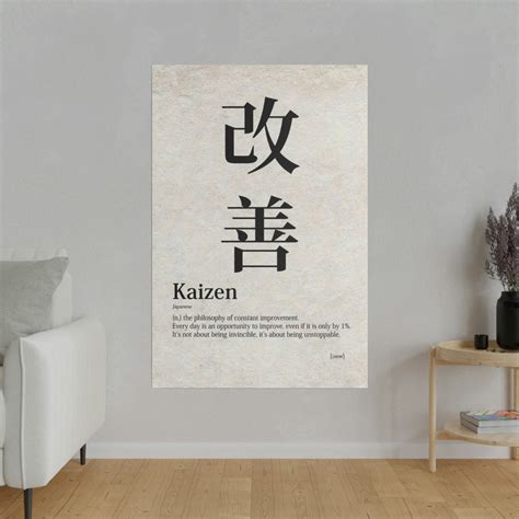 Kaizen Definition Canvas Etsy