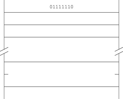 10 The Hdlc Frame Format Download Scientific Diagram