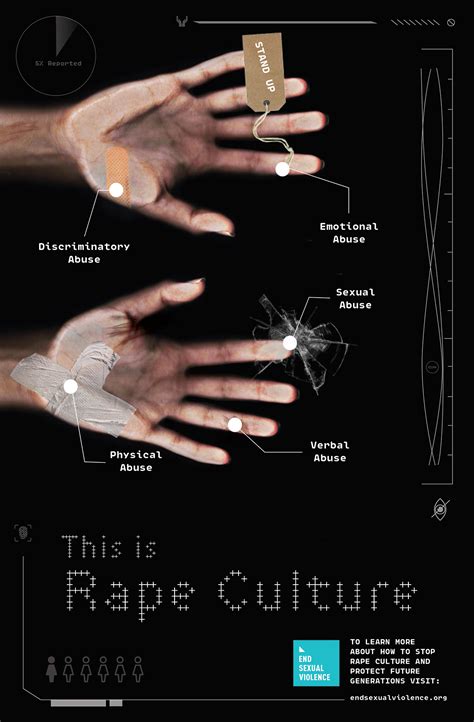 Social Issues Poster Campaign On Behance