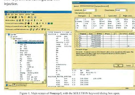 Figure 1 From Phreeqc A Graphical User Interface To The Geochemical