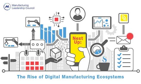 The Rise Of Digital Manufacturing Ecosystems The Manufacturing Leadership Council